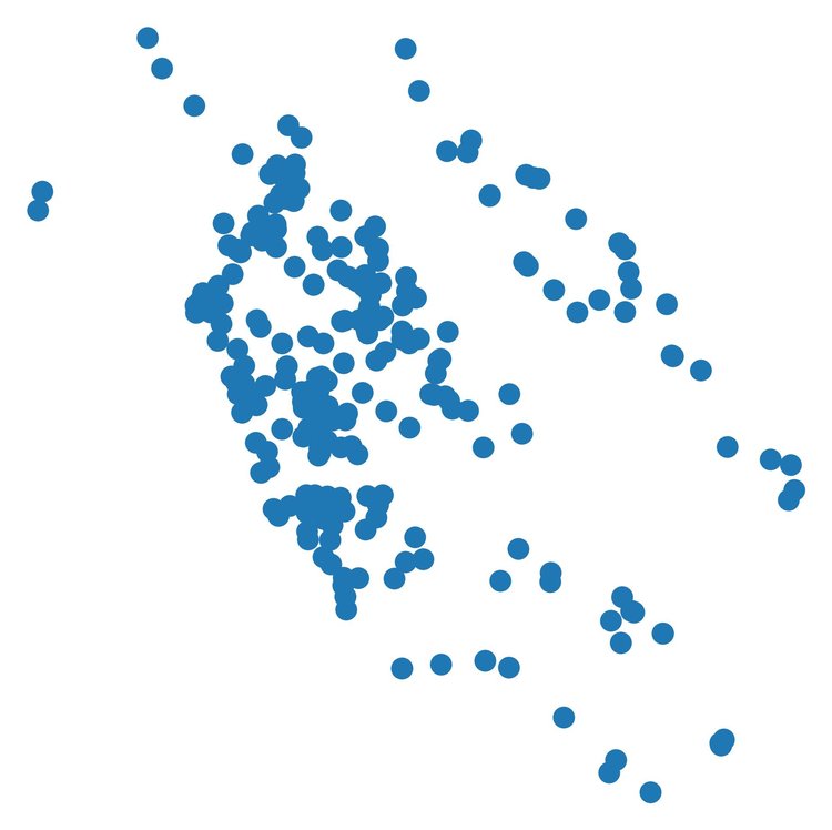 Site Data from an Archaeological Excavation at Railway Cottages ...
